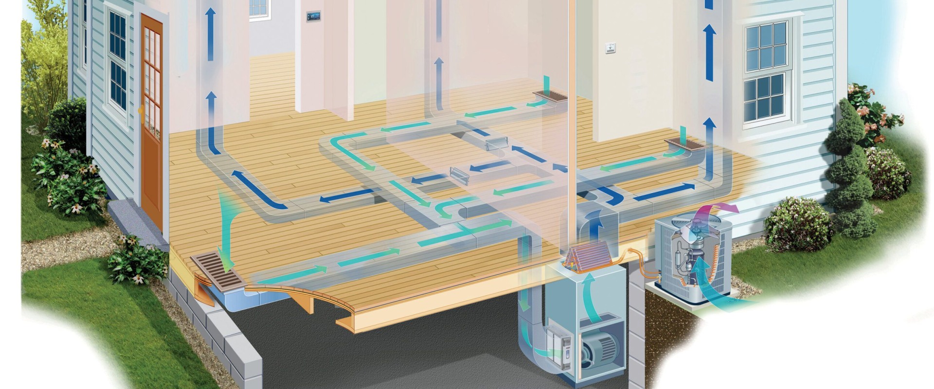 HVAC Replacement Companies